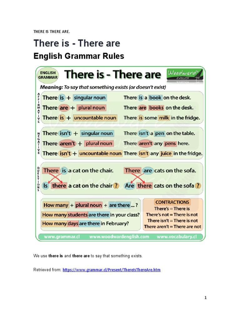 There Is - There Are: English Grammar Rules | PDF | Plural | English ...