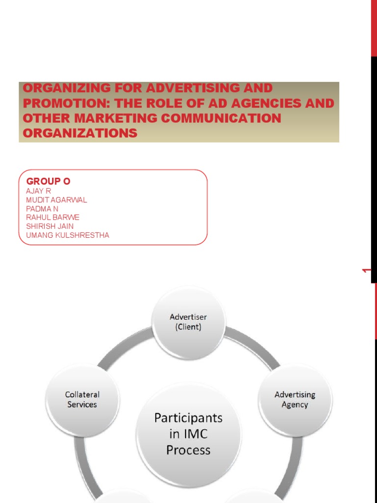 Organizing For Advertising and Promotion: The Role of Ad Agencies and ...