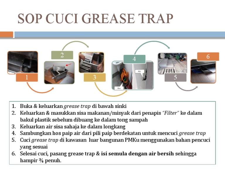 Sop Cuci Grease Trap | PDF | Sains & Matematika | Teknologi & Rekayasa