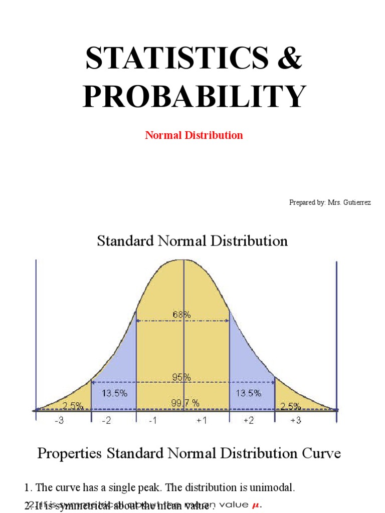 Normal Distribution Explained | PDF | Applied Mathematics | Analysis