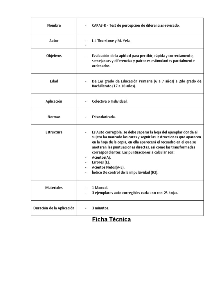Ficha Tecnica CARAS-R - Test de Percepción de Diferencias-Revisado. | PDF