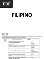 FILIPINO MELCs Grade 2 PDF | PDF