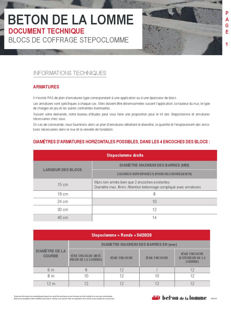 Stepoc Informations Techniques | Download Free PDF | Matériau composite ...