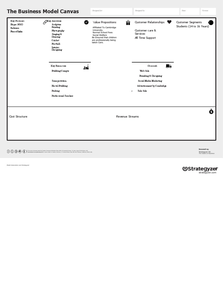 The Business Model Canvas: Key Partners Key Activities | PDF ...
