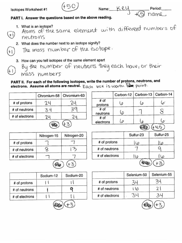 Isotopes Worksheet 1 Key | PDF