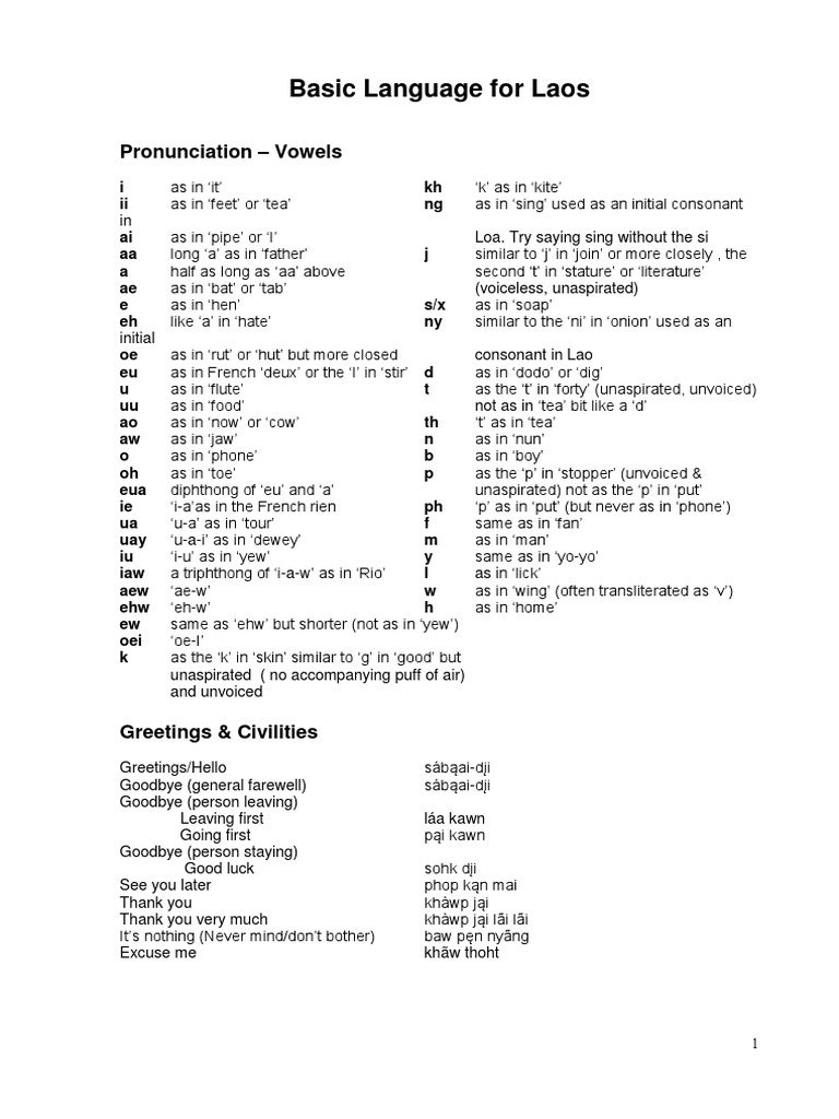 Basic Language For Laos: Pronunciation - Vowels | PDF | Human Voice ...