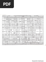 Coding Decoding Practice Questions PDF | PDF | Blue