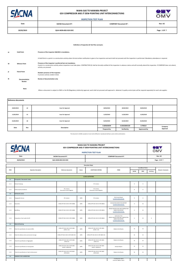 Inspection Test Plan | PDF | Nondestructive Testing | Specification ...