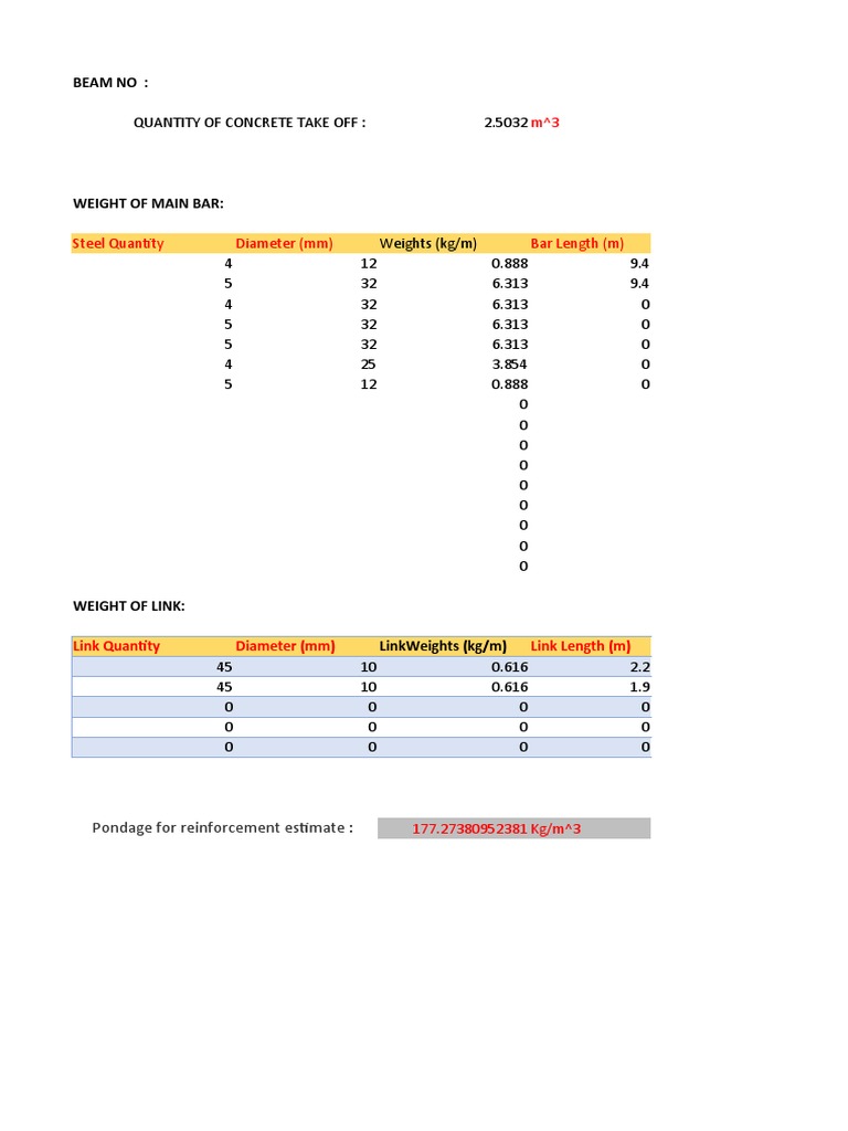 Reinforcement Estimation | PDF | Civil Engineering | Structural Engineering