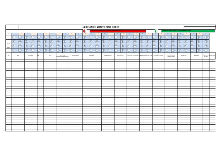4M Change Monitoring Sheet | PDF | Business