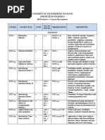 SCL Cheat Sheet | PDF | Data Type | Array Data Structure