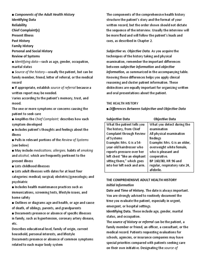 Components of The Adult Health History | PDF | Physical Examination ...