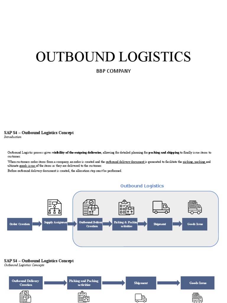 OUTBOUND LOGISTICS Process SAP | PDF | Delivery (Commerce) | Logistics