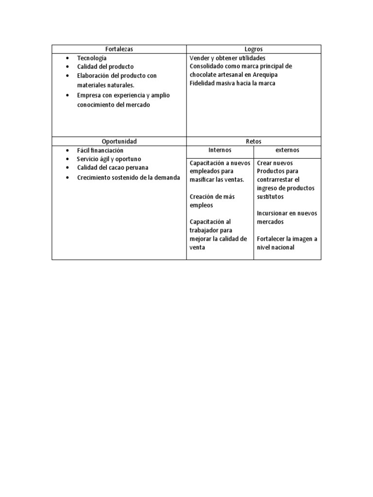 Matriz Flor Arreglado | PDF