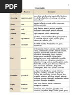 12th Grade Vocabulary List | PDF