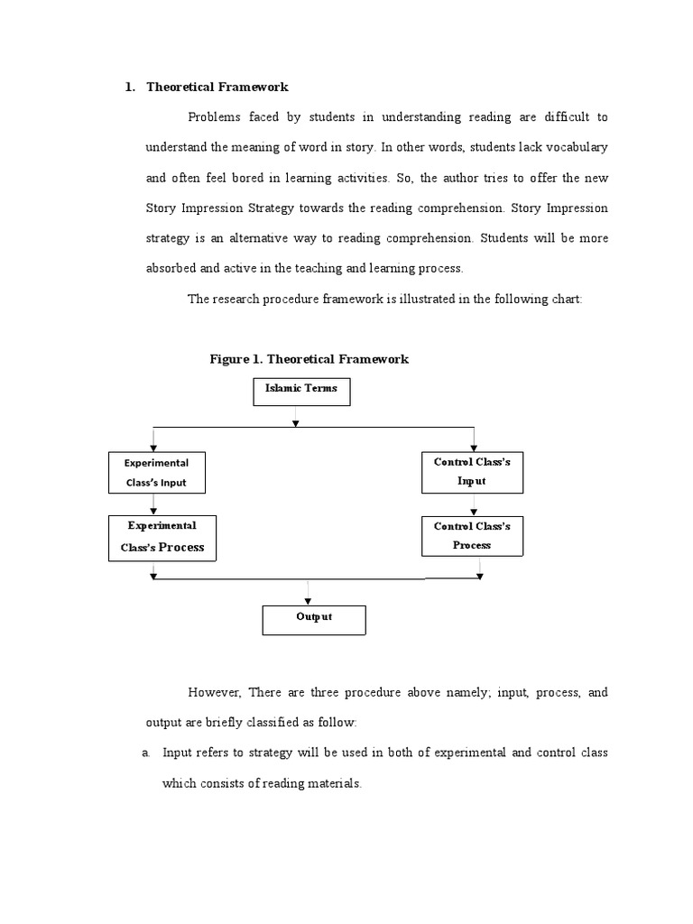 Examining the Effectiveness of the Story Impression Strategy on ...