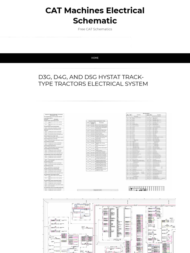 D3G, D4G, AND D5G HYSTAT TRACK-TYPE TRACTORS ELECTRICAL SYSTEM - CAT ...