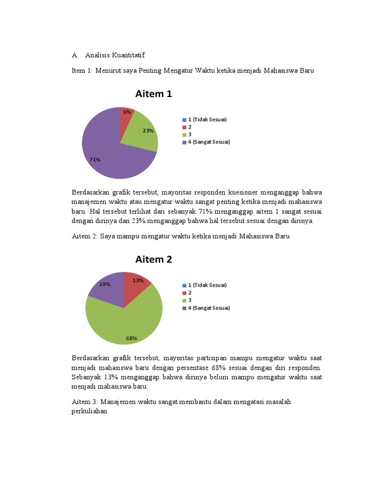 Contoh Hasil Kuesioner | PDF