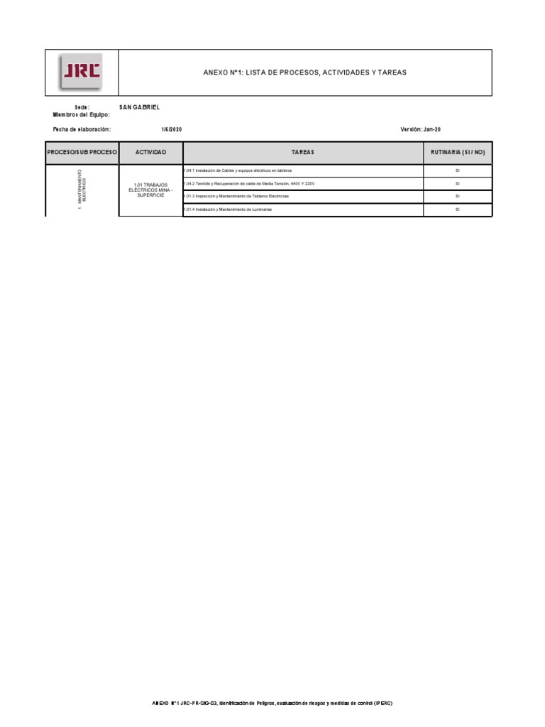 Iperc Base Mantto Electrico Formato JRC | PDF | Naturaleza | Bienestar