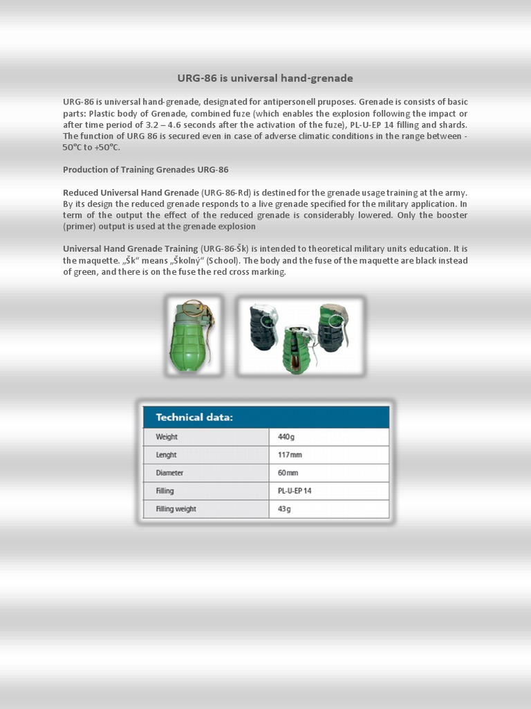 URG-86 Universal Hand Grenade Overview | PDF