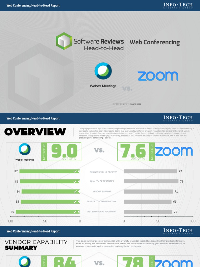Cisco Webex Meetings Vs Zoom | PDF | Web Conferencing | Usability