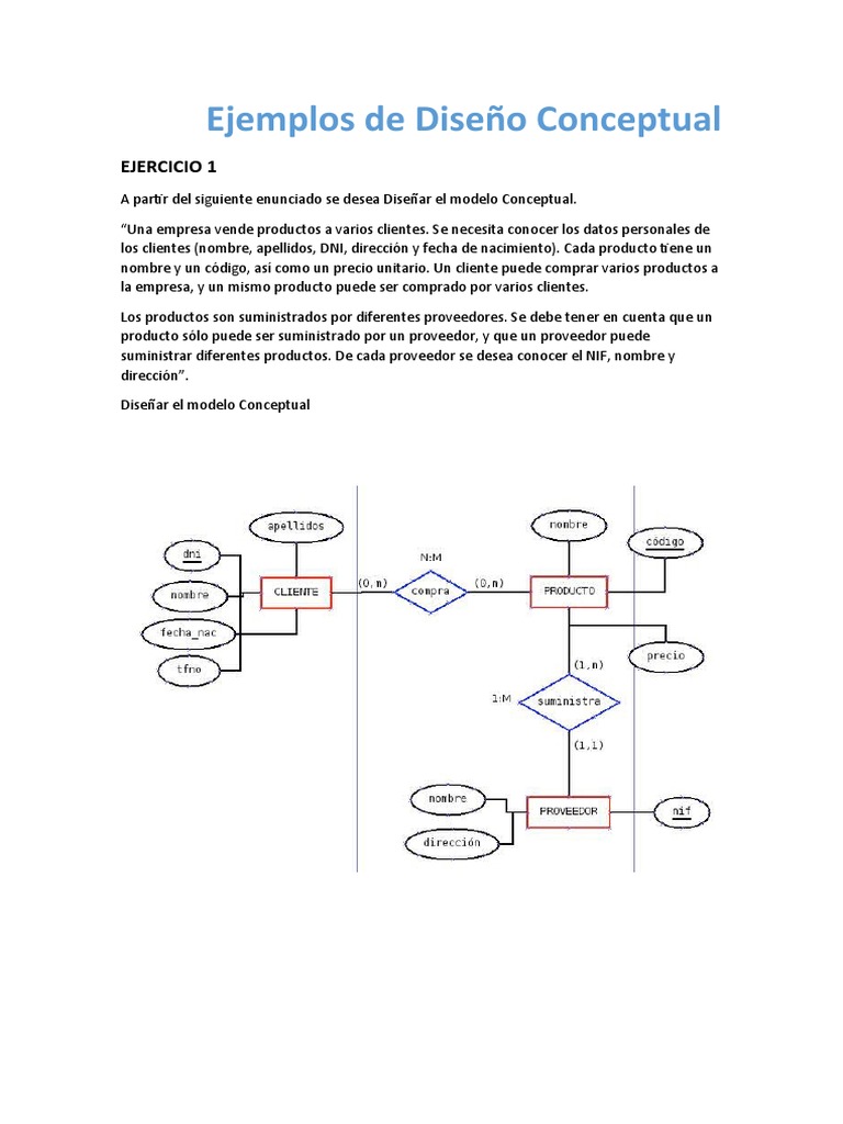 Ejemplos de Diseño Conceptual Base de Datos (Soluciones) | PDF