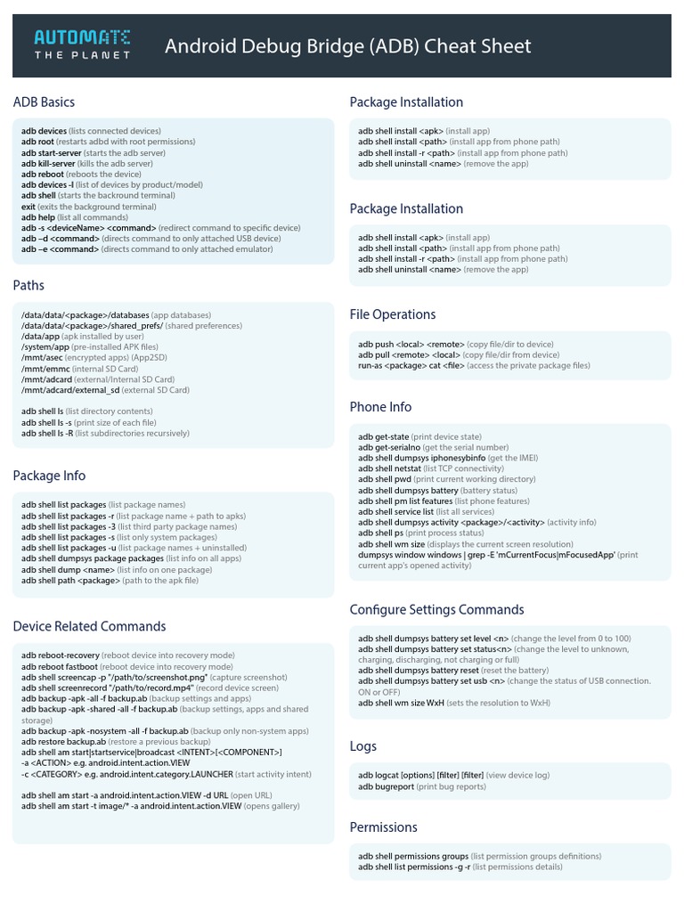 Android Debug Bridge (ADB) Cheat Sheet: ADB Basics Package Installation ... Android Debug Bridge (ADB) Cheat Sheet: ADB Basics Package Installation ...
