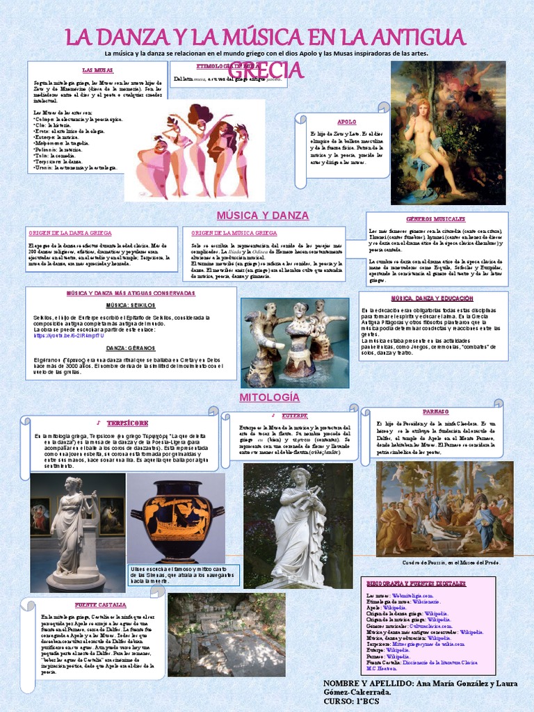 Música y Danza en La Grecia Antigua | PDF | Musa | Apolo