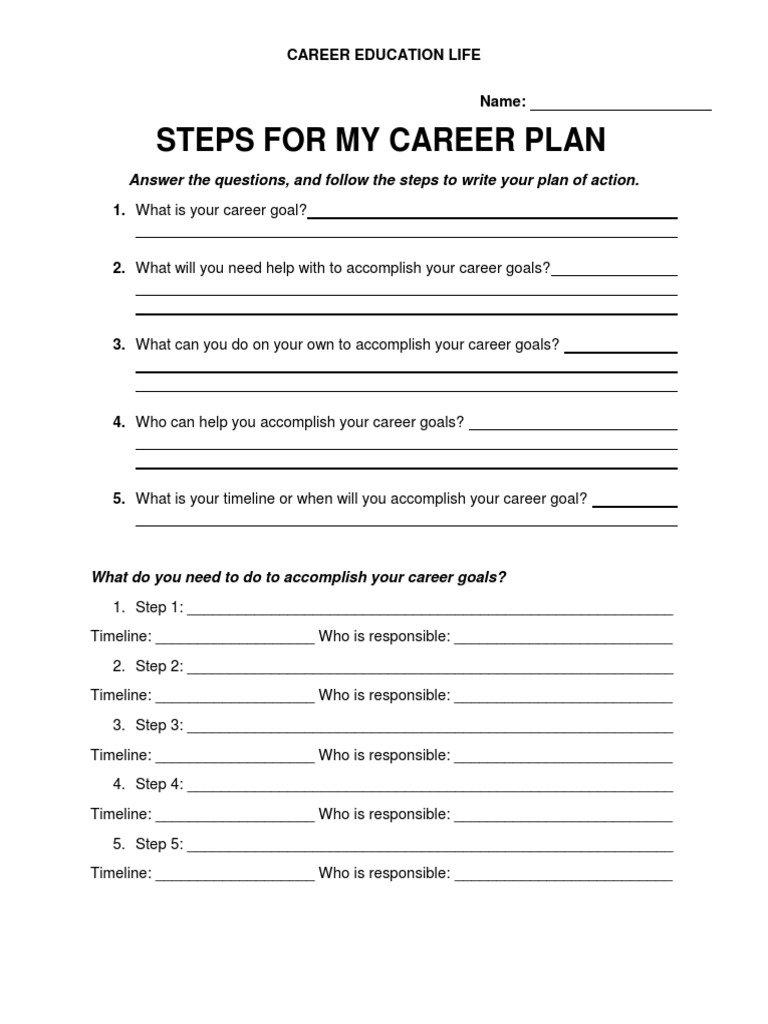 Career Planning Steps Guide | PDF | Business | Self-Improvement