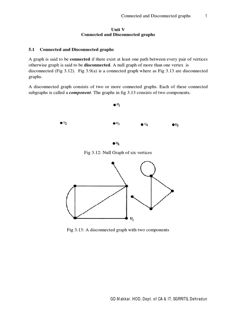 Unit V Connected and Disconnected Graphs | PDF | Vertex (Graph Theory ...