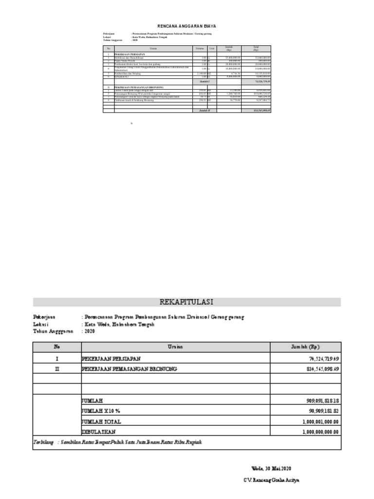 RAB Normalisasi Dan Pemasangan Bronjong Kali Desa Wedana | PDF