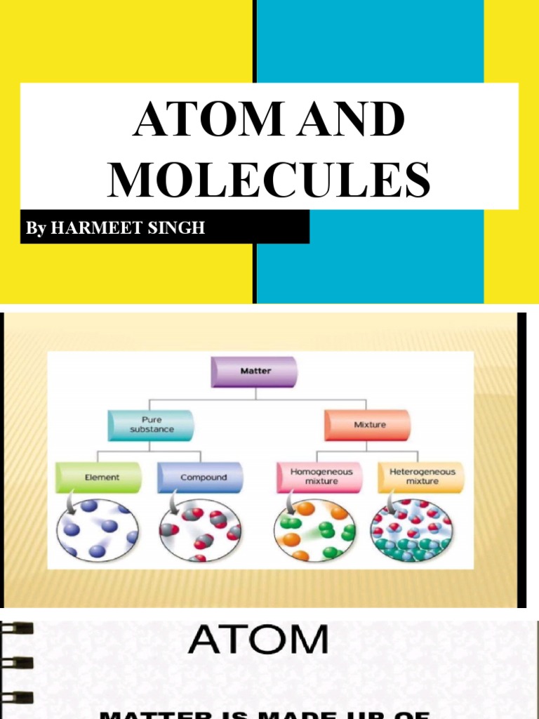 Atom and Molecules | PDF