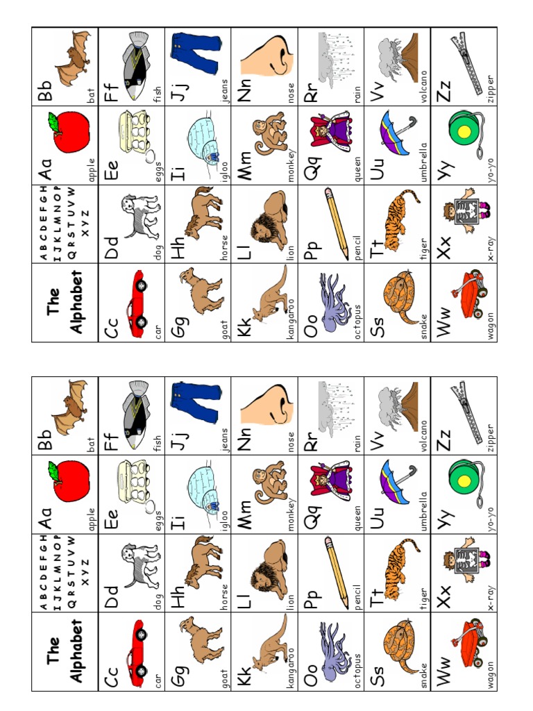 Abc Chart Mini | PDF