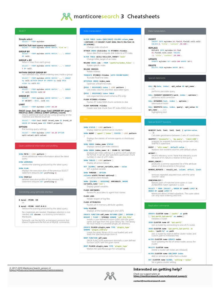 3 Cheatsheets: Simple Select MATCH ('Full-Text Query Expression') Group ...