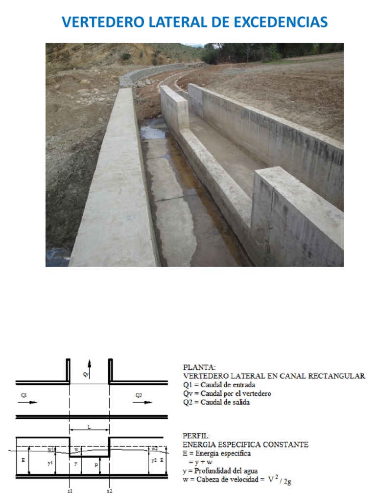 Vertedero Lateral | PDF