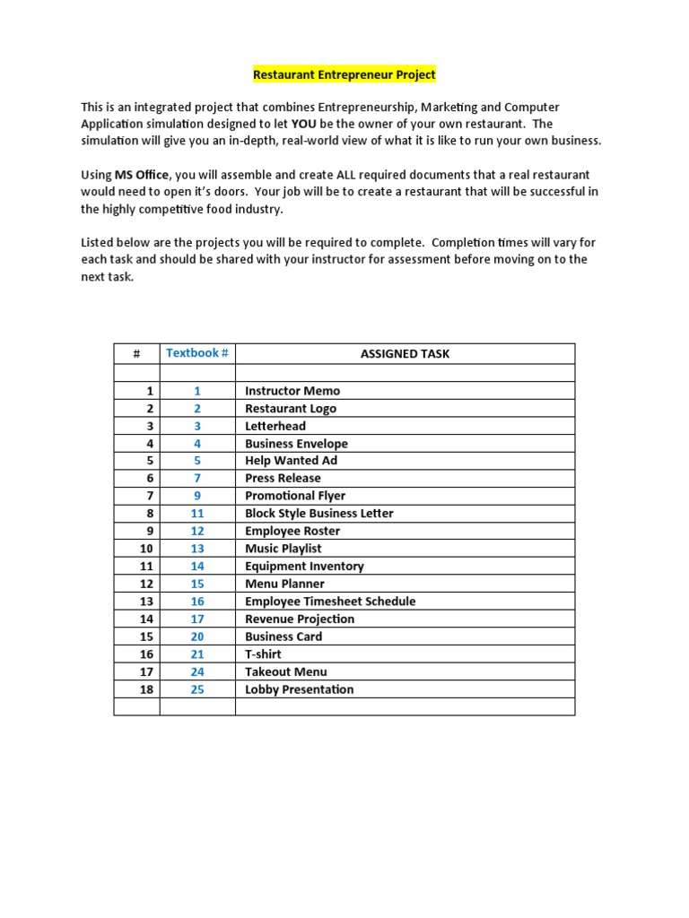 Aspiring Restaurant Owners' Guide | PDF