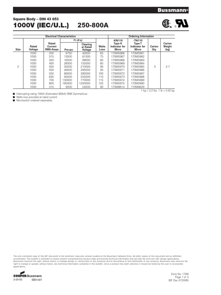 1000V (IEC/U.L.) : Bussmann | PDF | Root Mean Square | Fuse (Electrical)