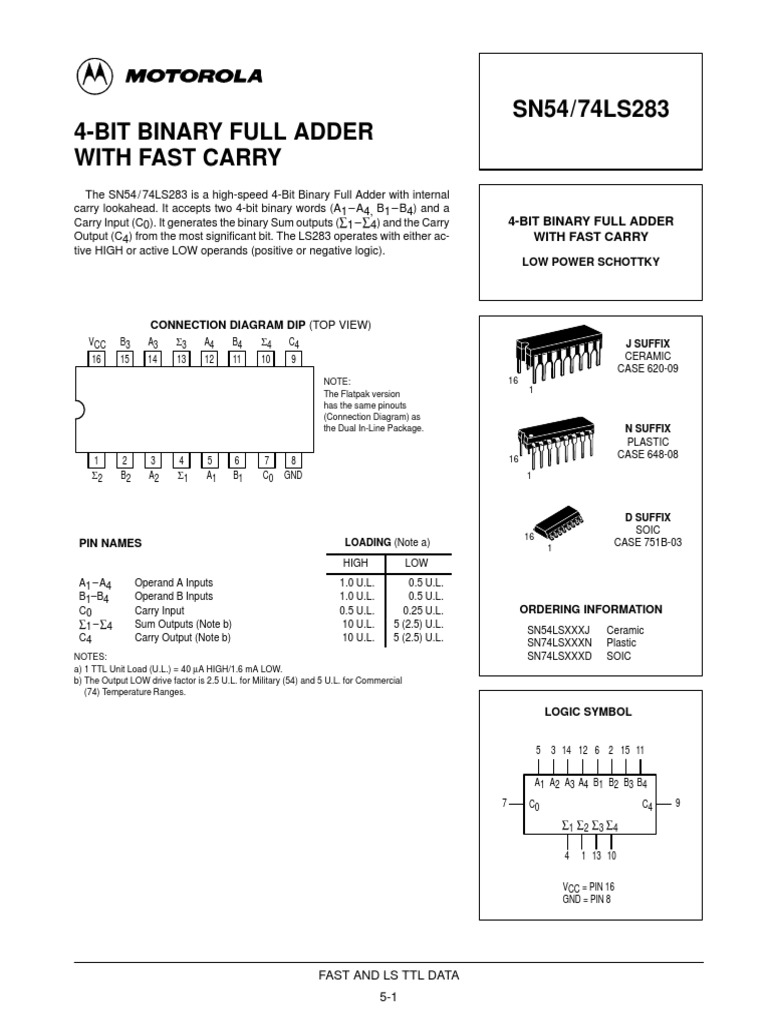 4-Bit Binary Full Adder With Fast Carry SN54/74LS283: Low Power ...