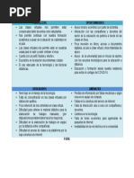 FODA Estudiante Virtual | PDF