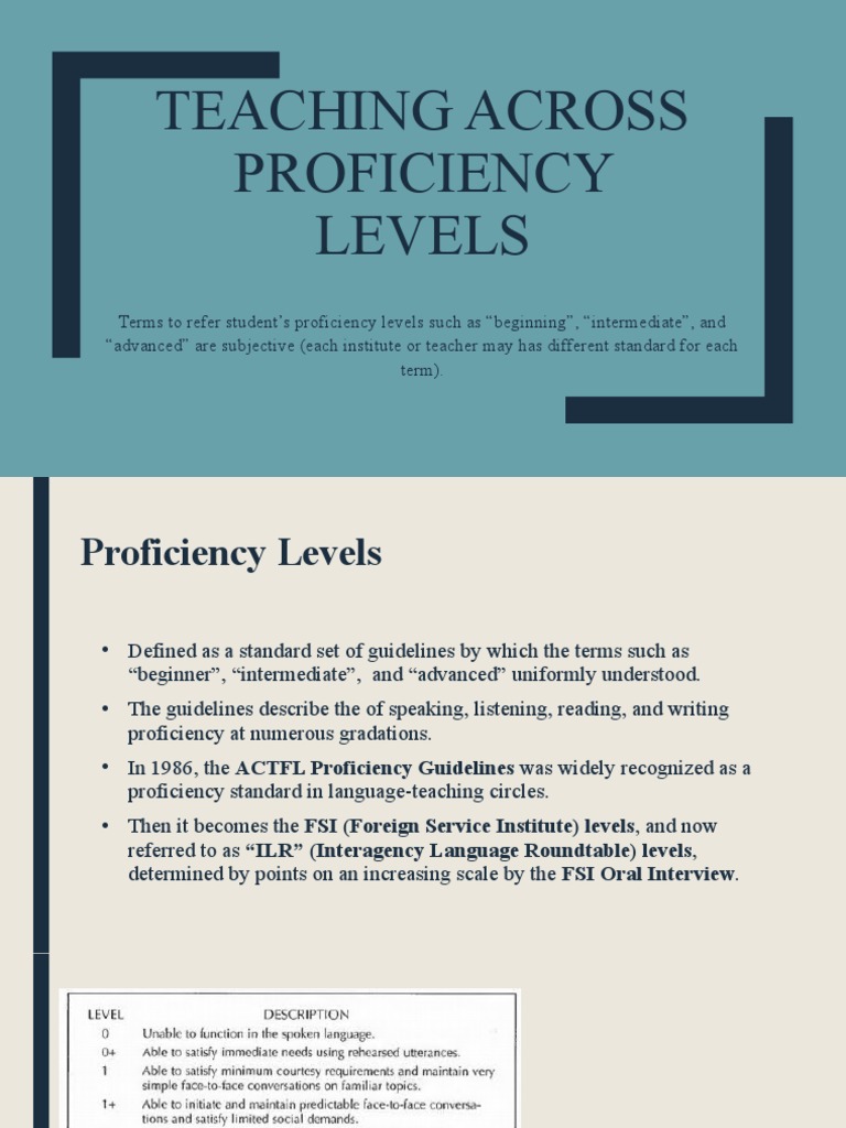 Teaching Strategies by Proficiency Level | PDF | Fluency | Vocabulary