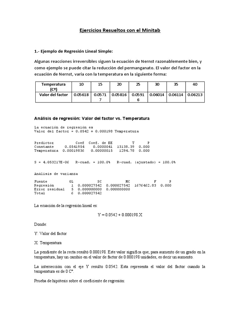 Ejercicios Resueltos Con El Minitab | PDF | Regresión lineal | Análisis de variación