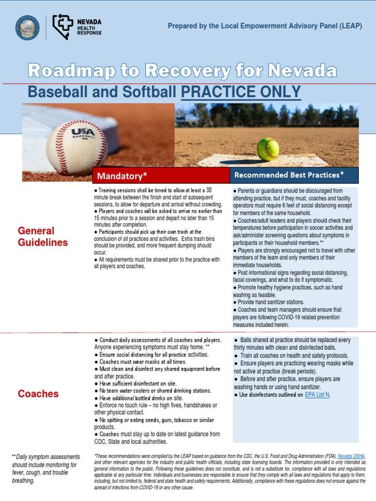 BaseballSoftball Practice Only | PDF | Regulatory Compliance ...