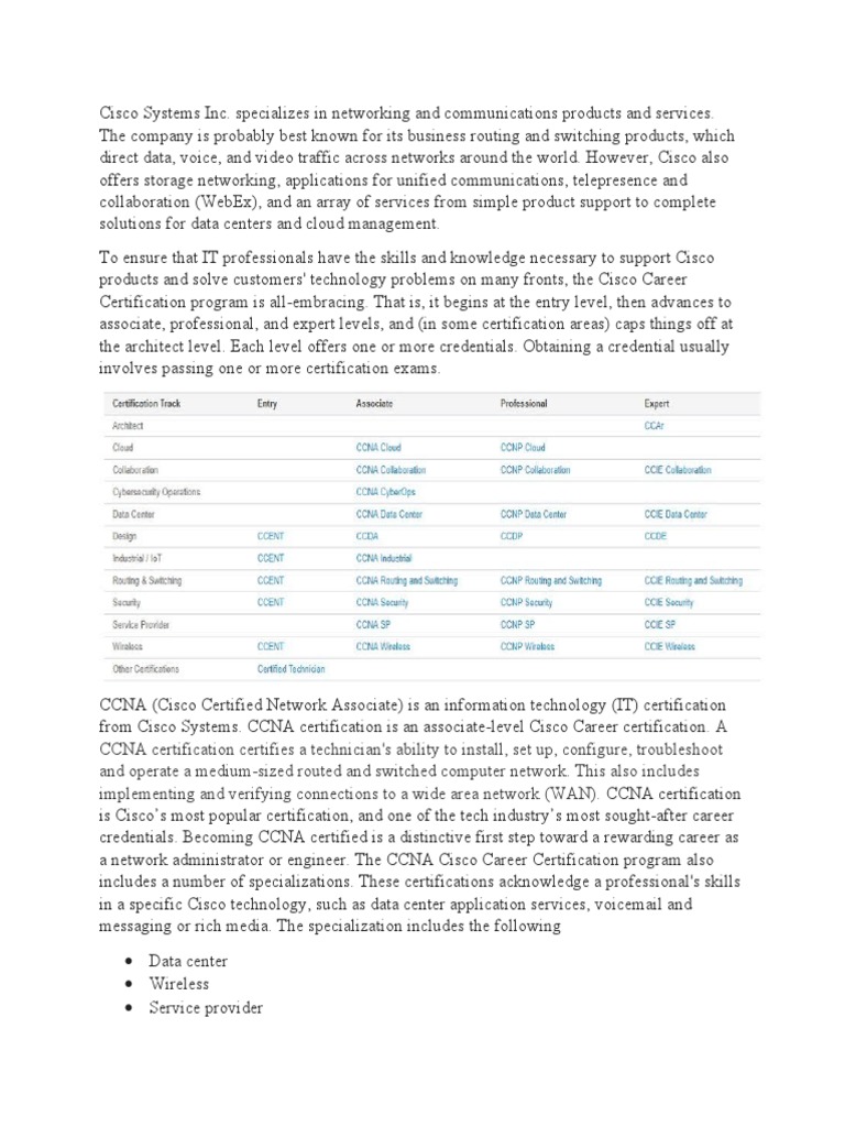 Cisco CCNA Write Up | PDF | Cisco Certifications | Computer Network Cisco CCNA Write Up | PDF | Cisco Certifications | Computer Network