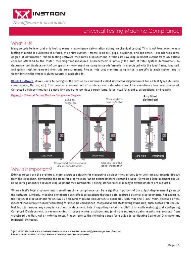Universal Testing Machine Compliance: What Is It? | PDF | Deformation ...