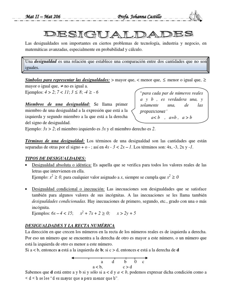 Desigualdades | Download Free PDF | Desigualdad (Matemáticas) | Intervalo (Matemáticas)