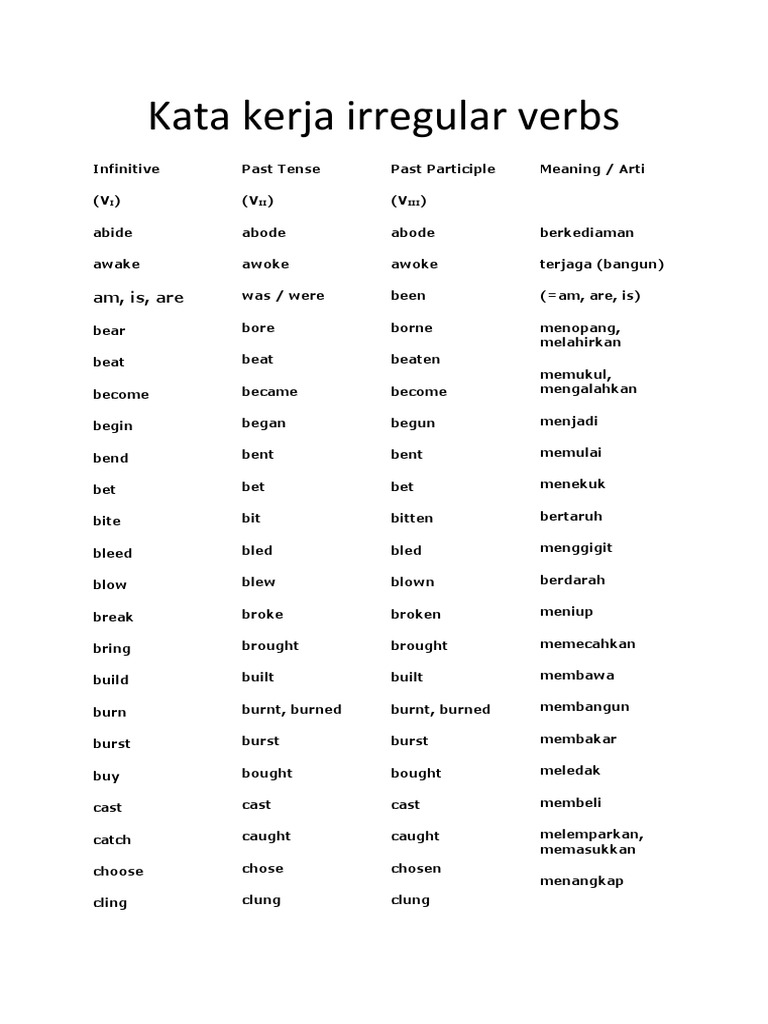 Kata Kerja Irregular Verbs | PDF | Syntax | Linguistics