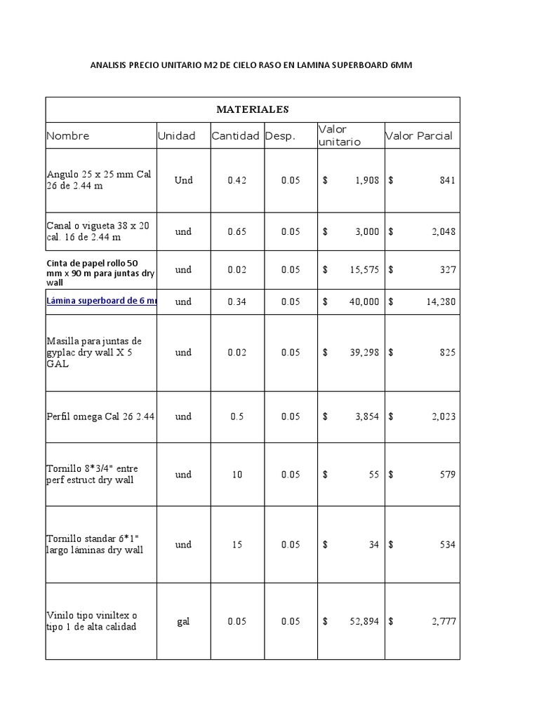 Apu Superboard | PDF