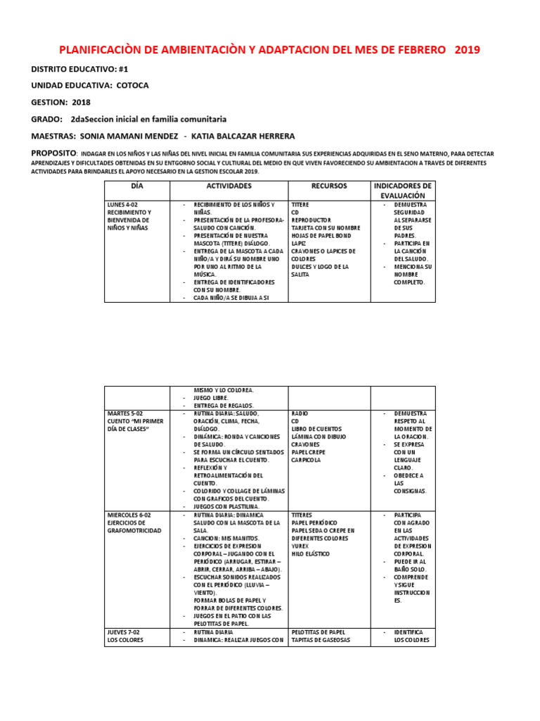 PLANIFICACIÓN DE FEBRERO | PDF | Educación de la primera infancia ...