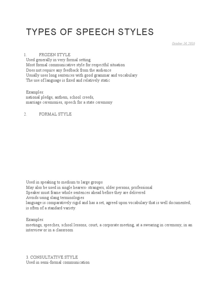 Types of Speech | PDF | Conversation | Slang