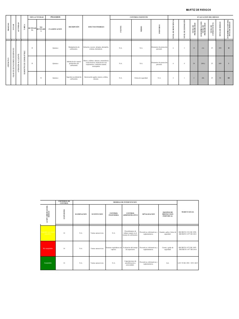 Matriz GTC-45 EDS | PDF | Medicina | Medicina CLINICA